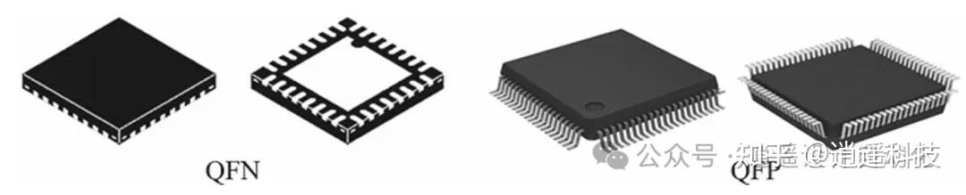 系统级封装(SiP)技术 - 知乎