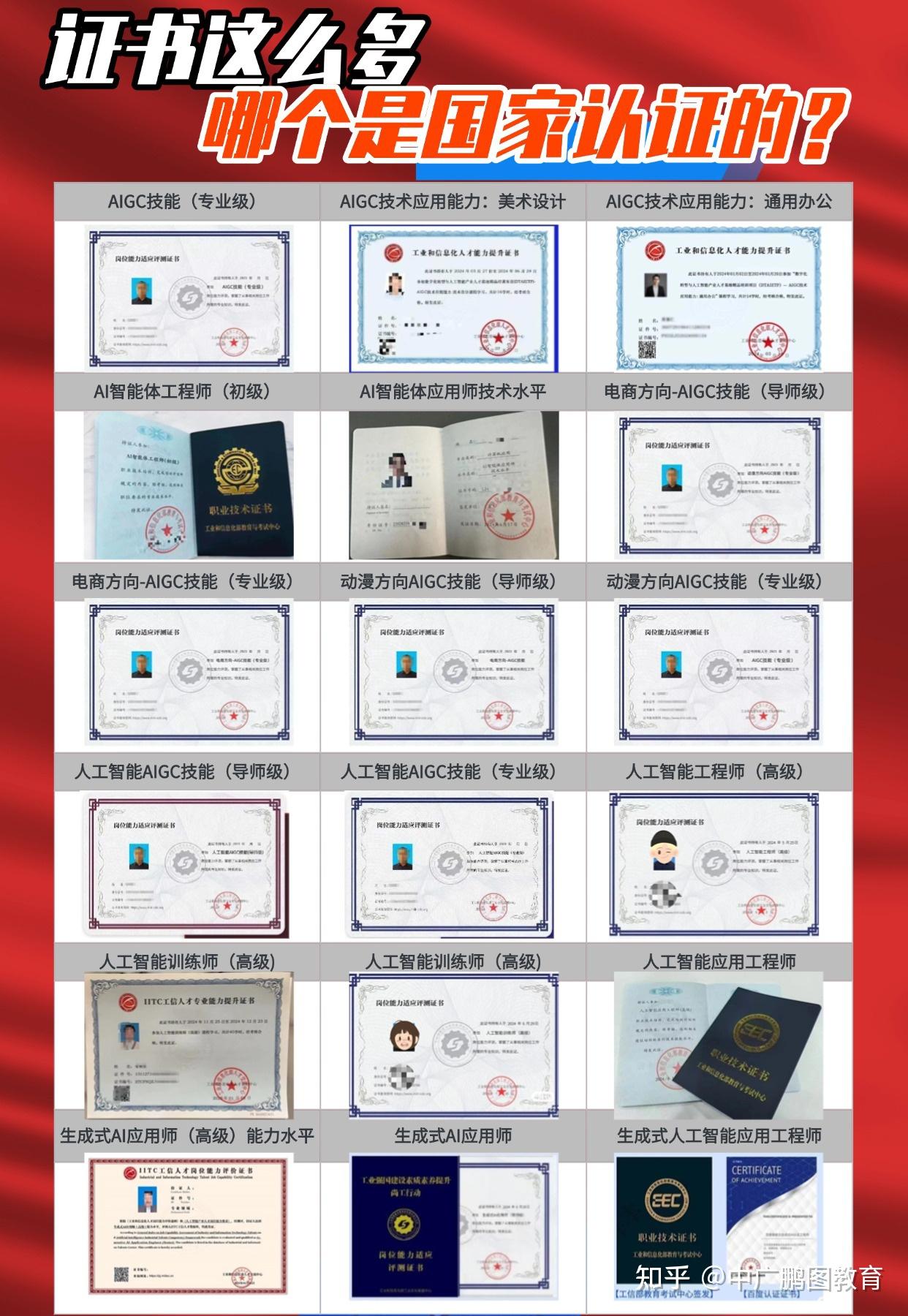 2025年AIGC证书含金量排行！HR最认的居然是它 - 知乎