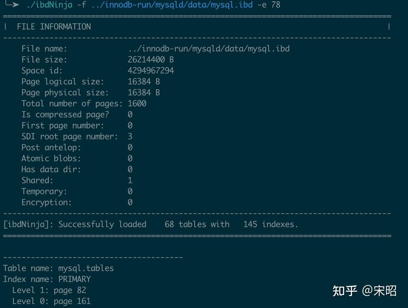 ibdNinja：MySQL 8.0 数据文件(.ibd)解析、分析工具（C++) - 知乎