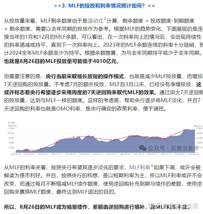 MLF续作3000亿，与预测一致 - 知乎