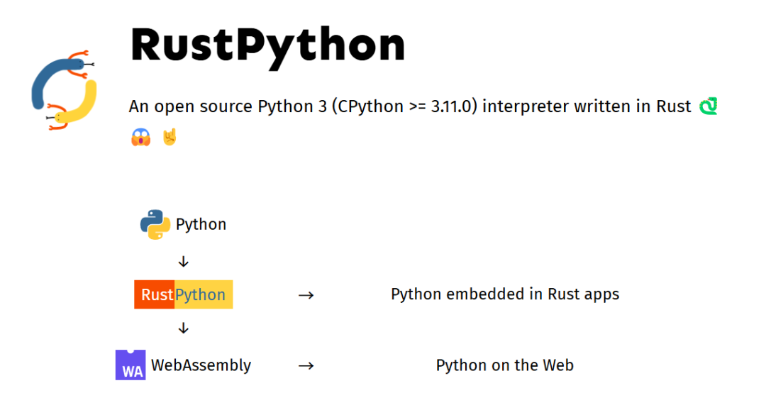 好学编程：RustPython一个新兴的Python解释器，融合了Python的易用性和Rust的高性能 - 知乎