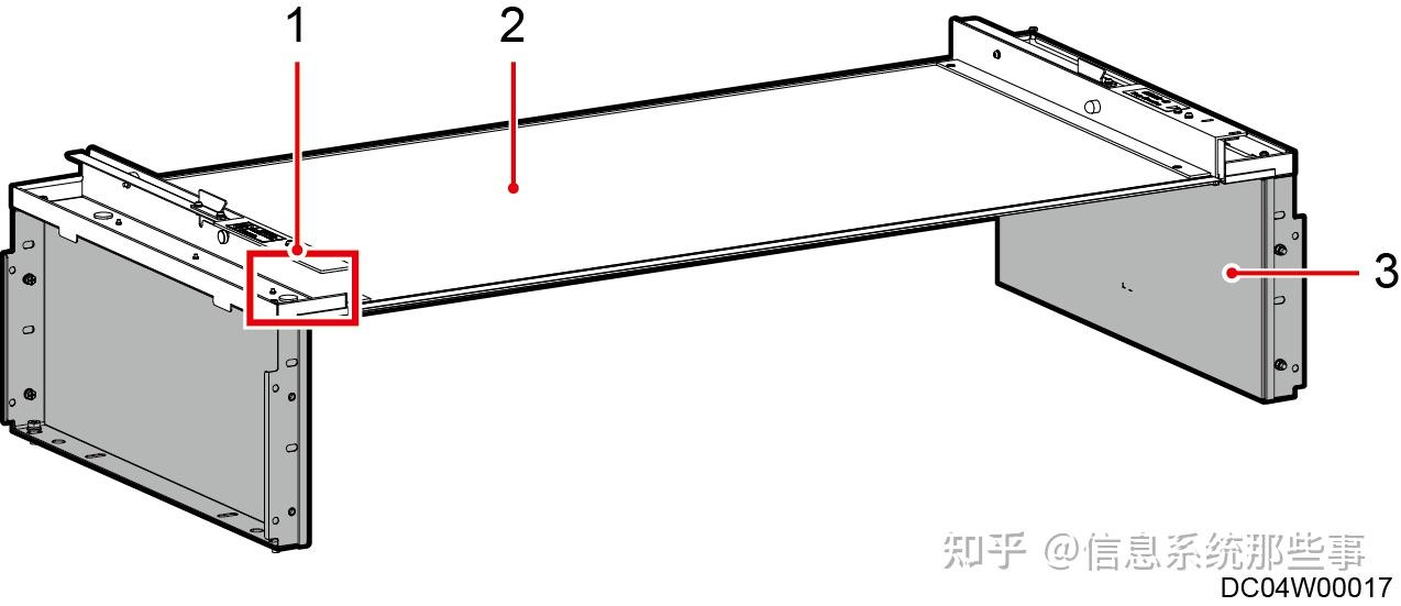 华为微模块数据中心解决方案 - 知乎