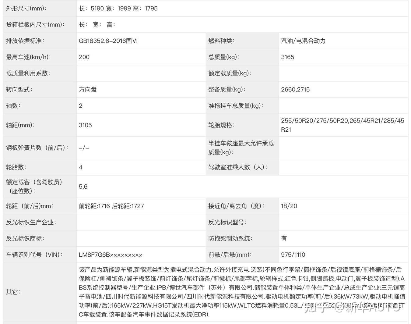 问界M8曝光，40万级别SUV尺寸逼近理想L9！ - 知乎