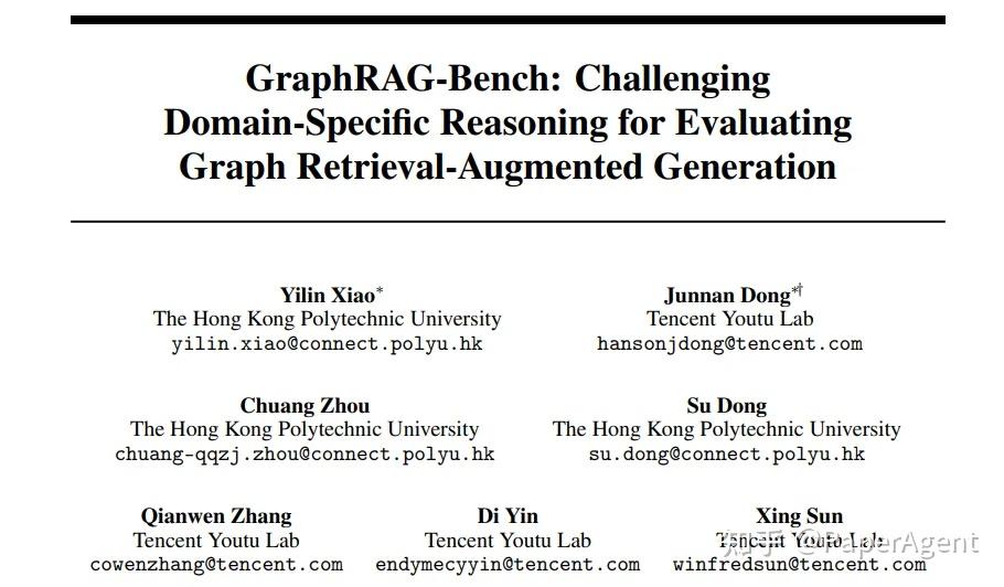 最新12种GraphRAG技术全面评测 - 知乎