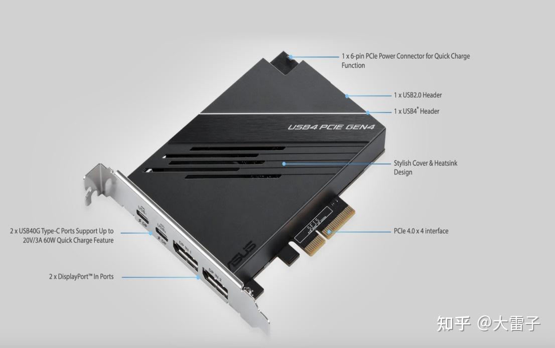 华硕推出新款USB4扩展卡，提供双USB4.0接口、支持60W PD快充 - 知乎