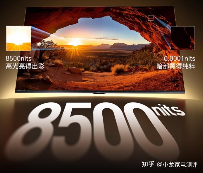 2025年买高端电视必看！巅峰画质，影游旗舰，海信E8系列发布新品E8Q和E8Q Pro，详细评测告诉你两款电视都有哪些亮点！