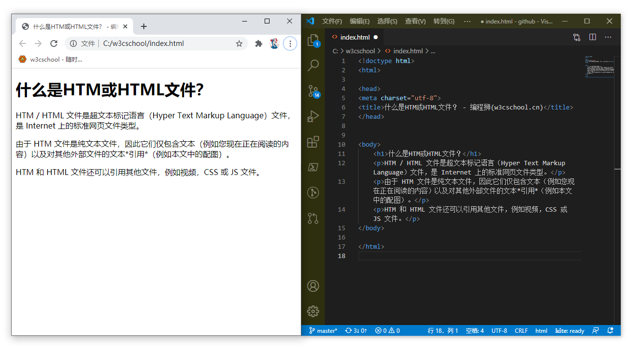 什么是HTM或HTML文件？如何打开、编辑和转换HTM和HTML文件？ - 知乎