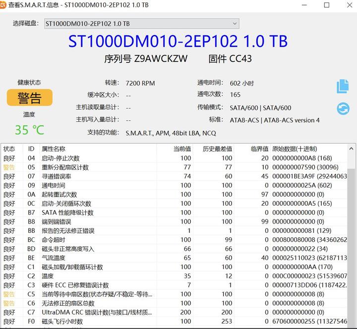 搞懂硬盘SMART信息，你也可以给硬盘把脉 - 知乎