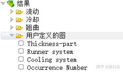 技术分享 | 应用MOLDFLOW导出自定义的特殊MFR结果文件 - 知乎