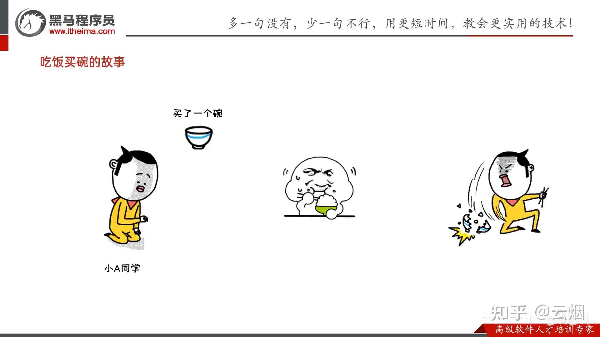 day32-多线程&juc（笔记完全来源于黑马程序员） - 知乎