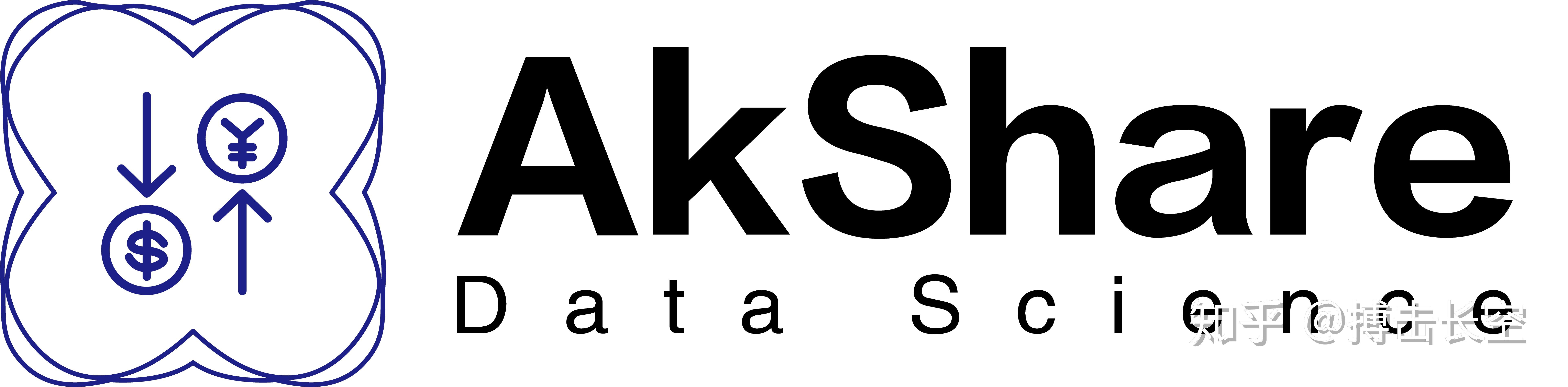 AkShare-高频数据-S&P500指数 - 知乎