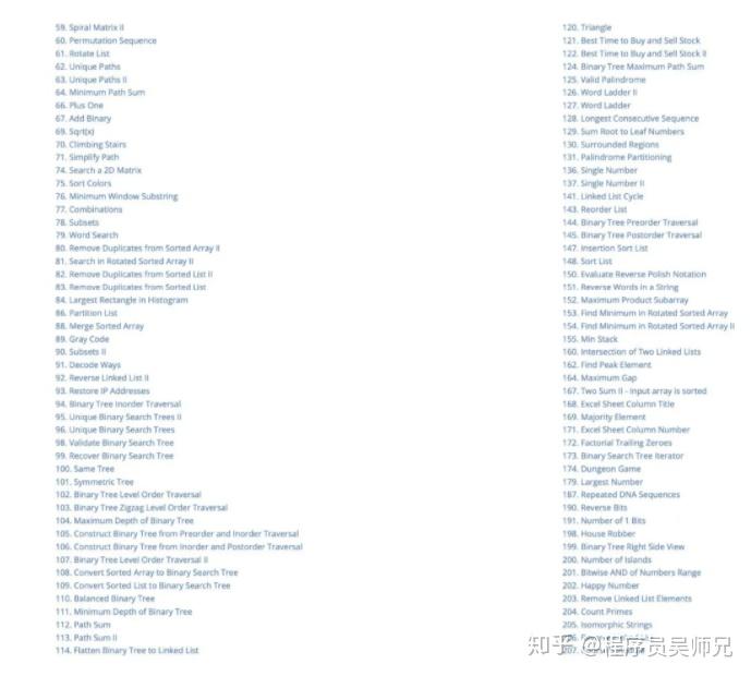 看完两位谷歌大佬的 Leetcode 刷题笔记，我直接手撕了 200 道 Leetcode 算法题 知乎