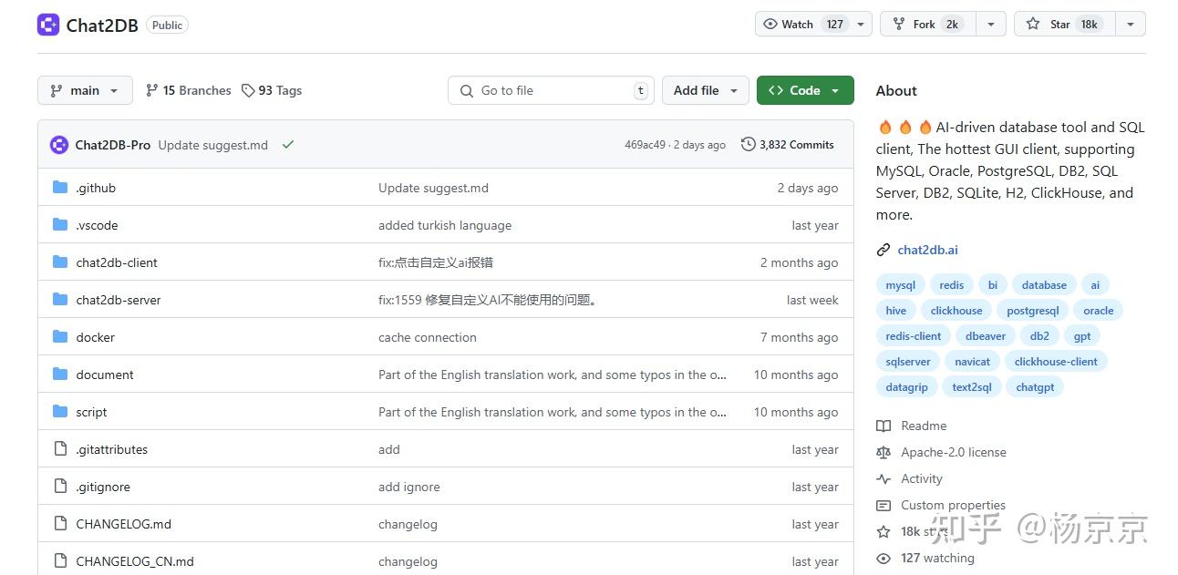 Chat2DB数据库管理工具 - 知乎