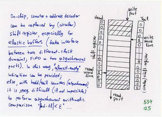 Packet Switch Architecture - 知乎