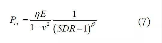 排水管道非开挖CIPP修复技术研究综述 - 知乎