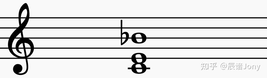 如何理解“Alt音阶”？ - 知乎