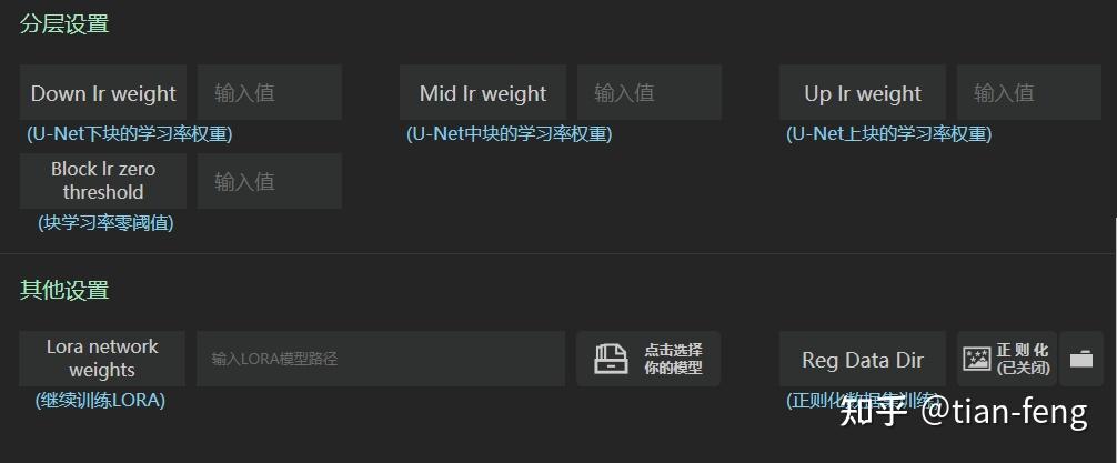 stable diffusion LORA模型训练最全最详细教程 - 知乎