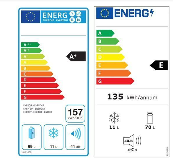 EPREL欧洲能效标签登记注册 - 知乎