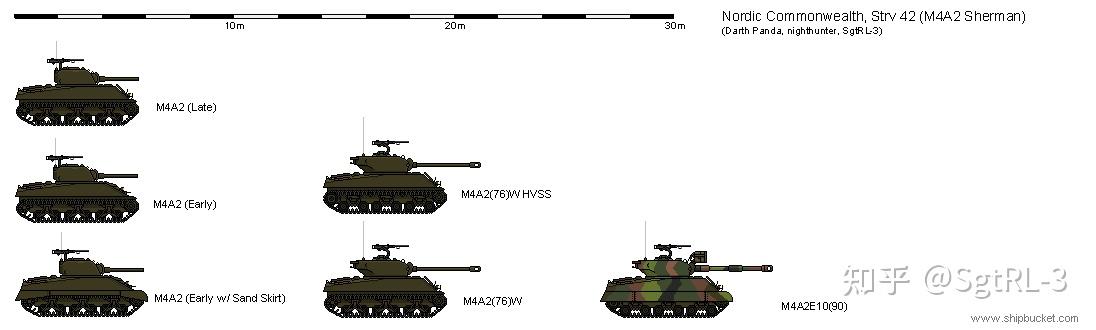 [图集]最近几个月的Shipbucket FD Scale格式坦克装甲车辆与飞机 - 知乎