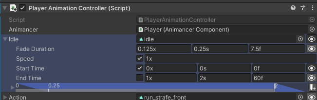 Unity开发笔记-Animancer(2) - 知乎