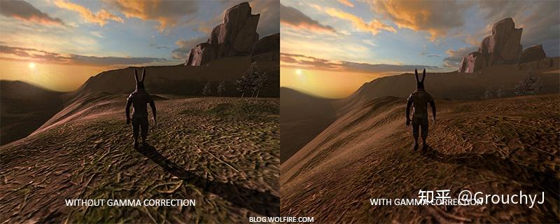 【物理渲染】基础知识 与 Cook-Torrance BRDF 模型 - 知乎