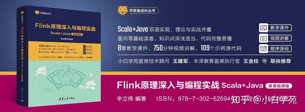 某物流公司运输车辆超速实时检测案例（数据源 + Kafka + Flink + Spring MVC + WebSocket + ECharts） - 知乎