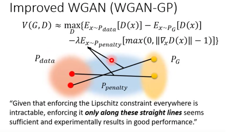 WGAN, WGAN-GP与EBGAN - 知乎