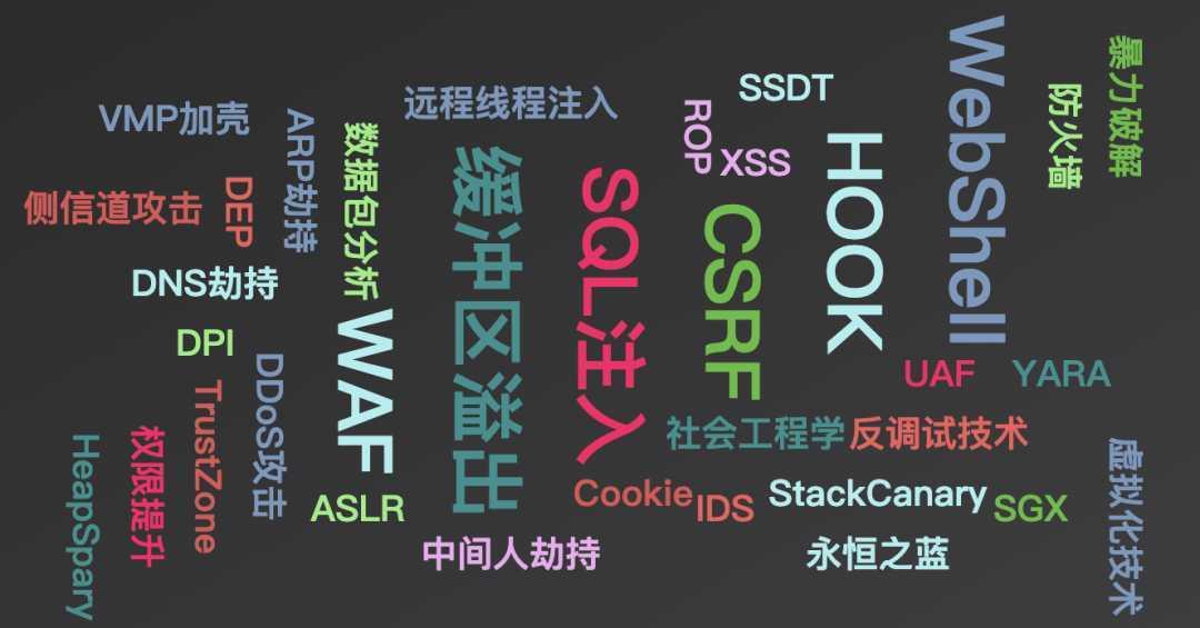 全网最全的Kali工具功能的使用介绍 - 知乎