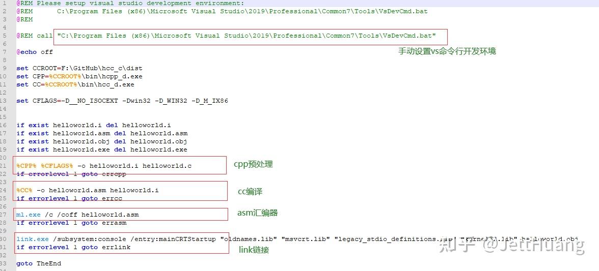 纯手工打造一个 C99 Compiler - 知乎