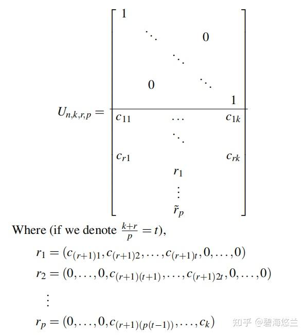 Practical Design Considerations for Wide Locally Recoverable Codes(LRCs ...