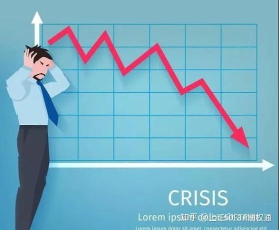 股票最好的对冲工具——50ETF场内期权 - 知乎