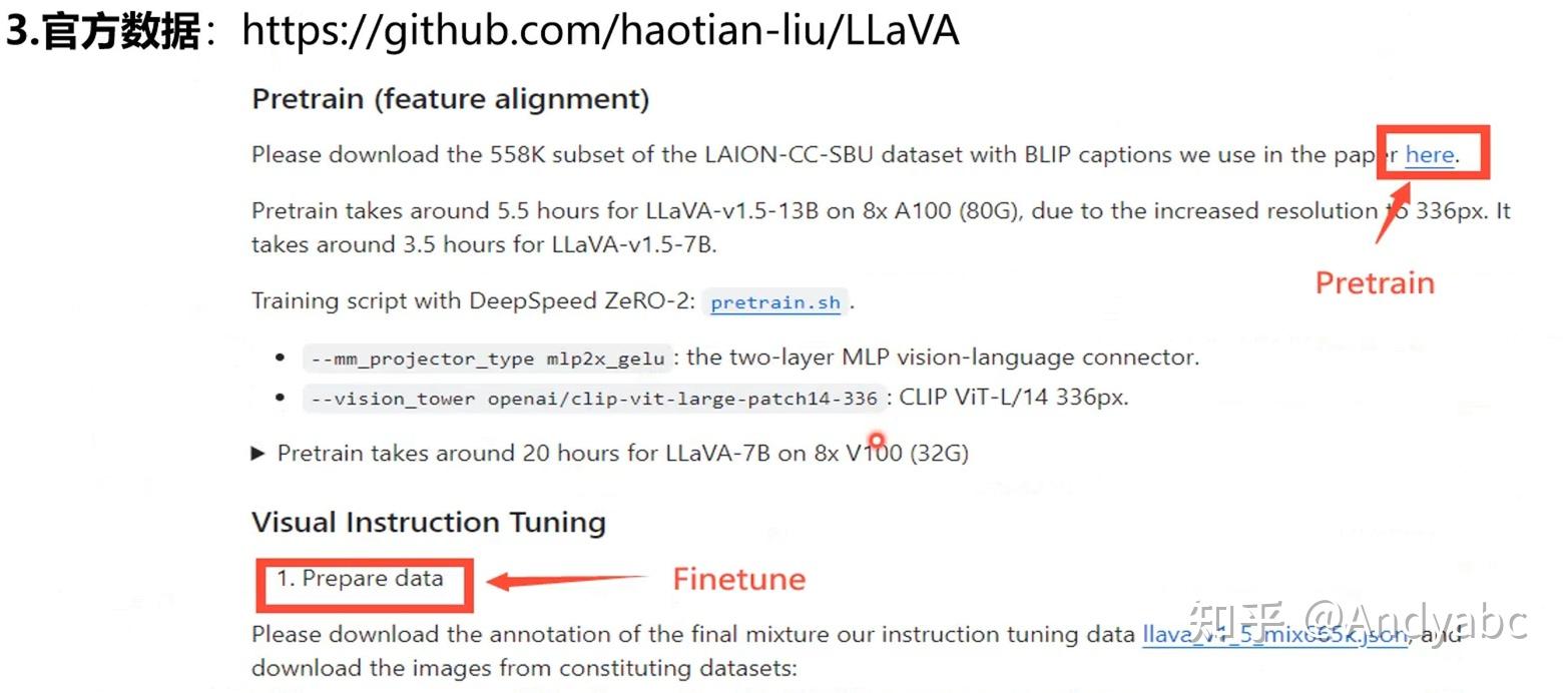 《LLM-Adapter》：如何对LLM进行Visual Instruction Tuning得到自己的VLM，并进行Visual SFT - 知乎