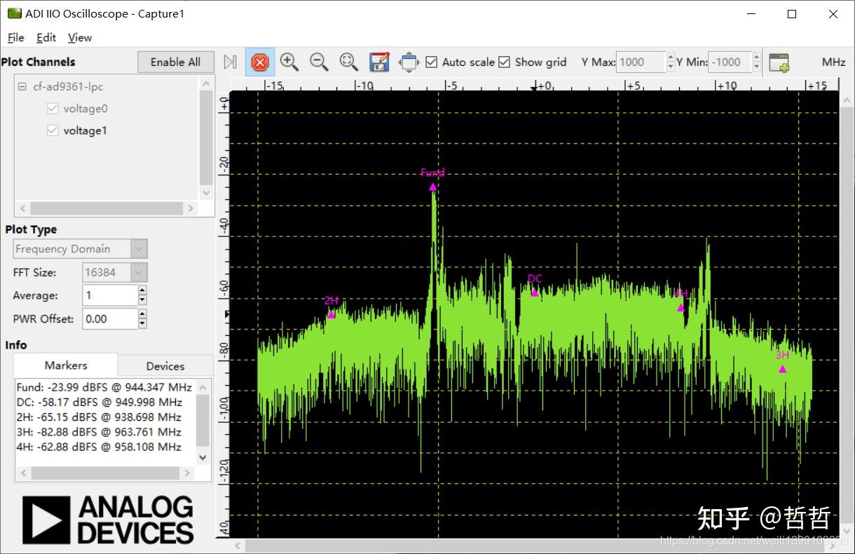 基于ZYNQ+AD936X的开源SDR硬件 - 知乎