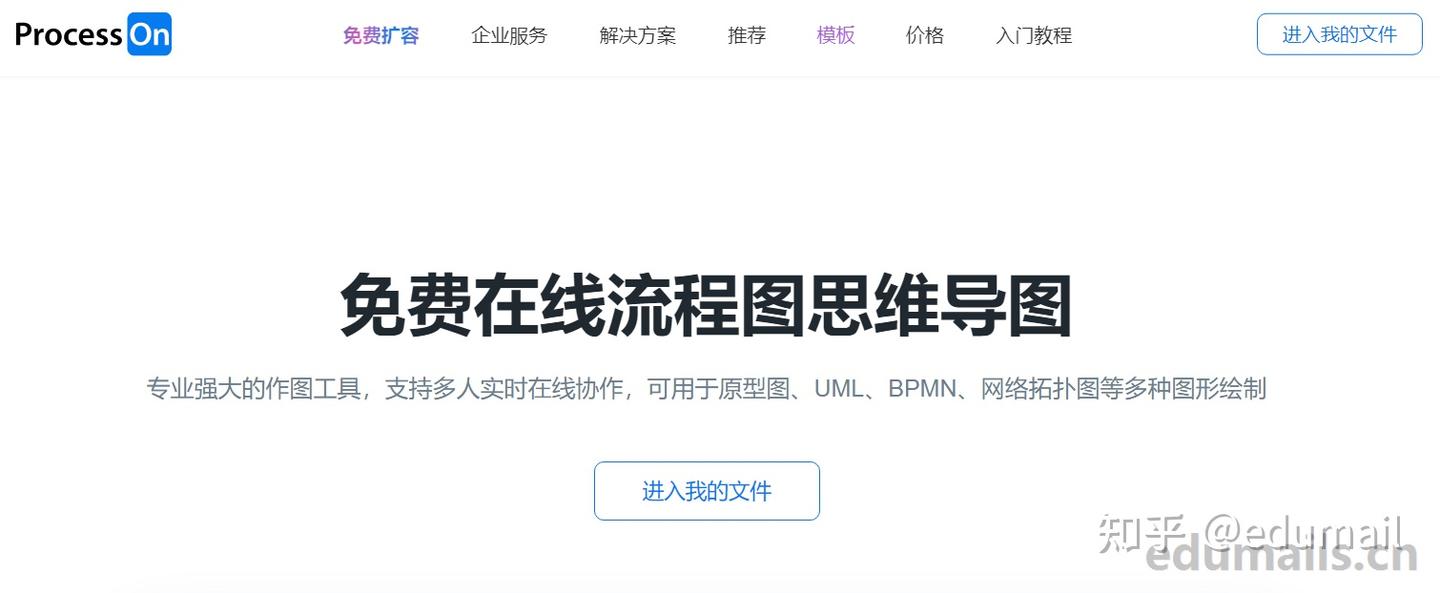 processon在线绘图平台教育优惠认证免费领取会员福利申请教程 - 知乎