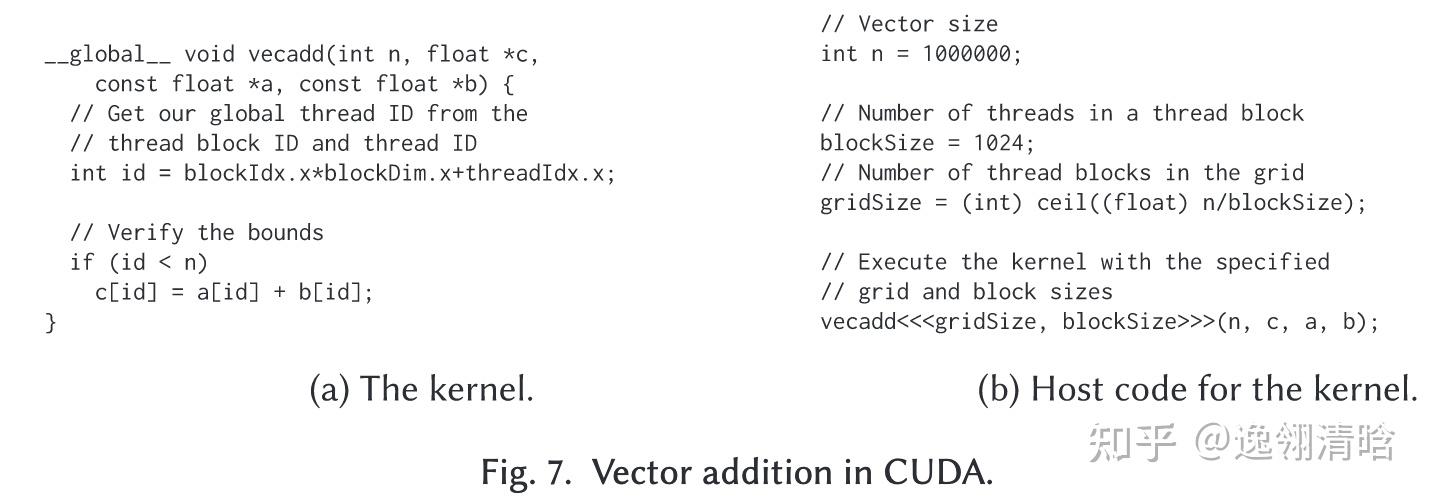 【综述解析·III】Optimization Techniques for GPU Programming(推荐)(上) - 知乎