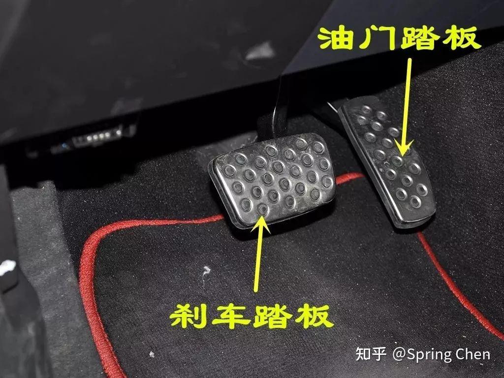 机动车三个踏板分别是什么？ - 知乎