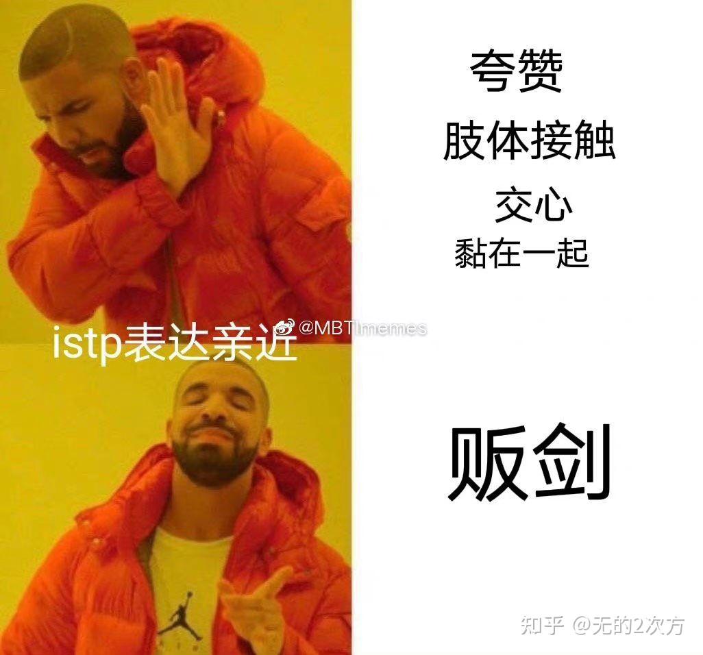 为什么ISTP好少？ - 知乎