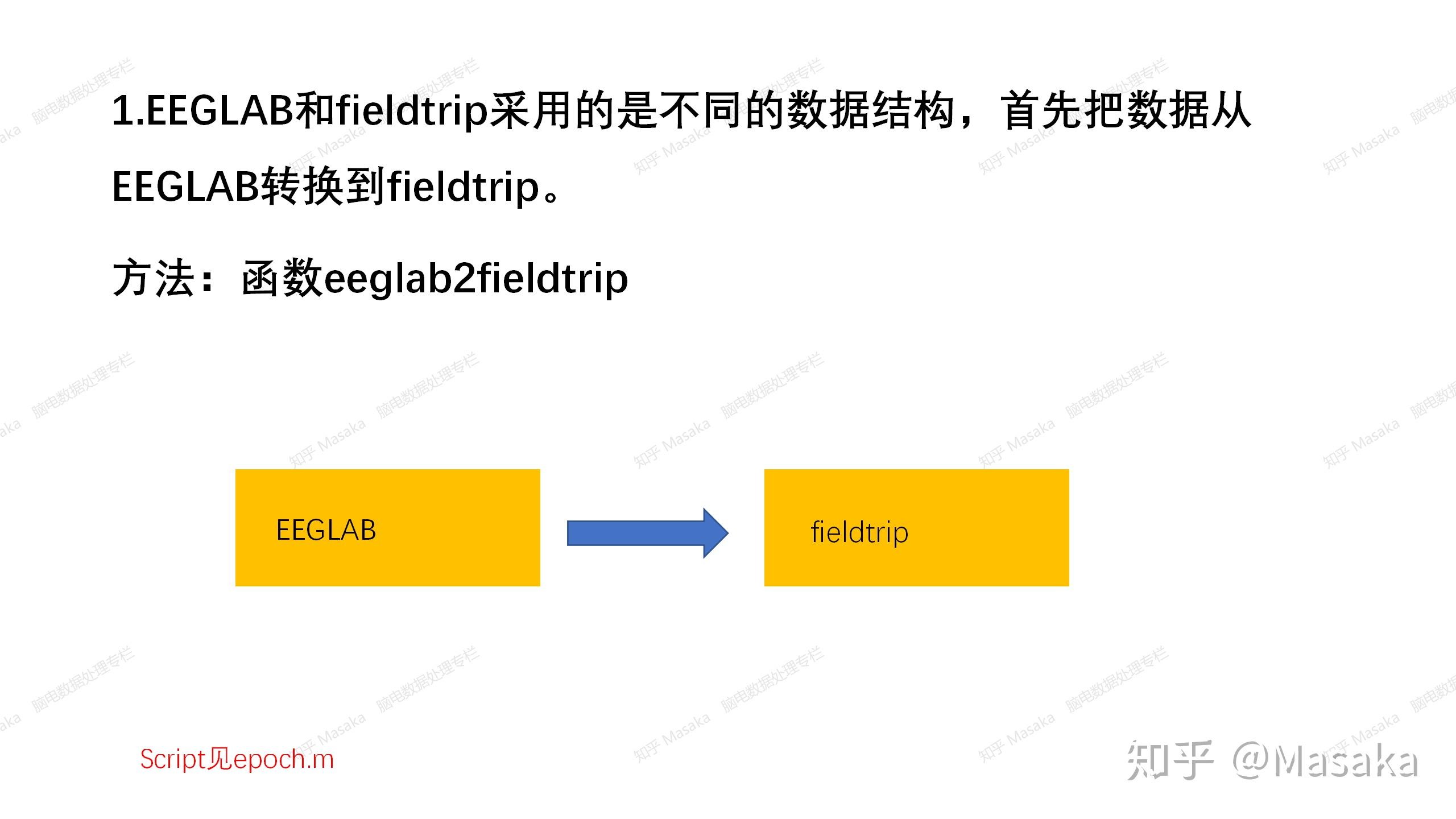 脑电数据处理（Fieldtrip） part2 - 知乎