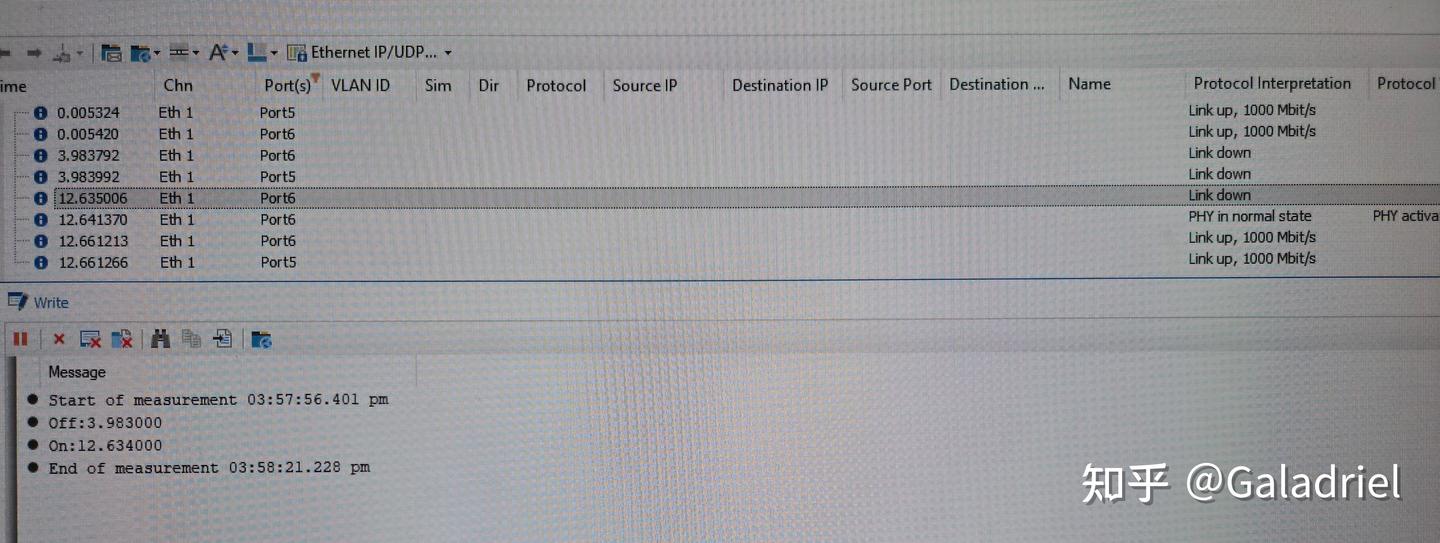 VN5650 Link状态检测时间精度 - 知乎