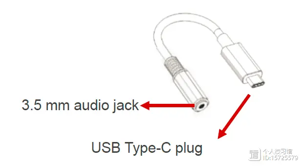 Type-C协议（CC检测原理）-CC1和CC2接电阻-数字和模拟耳机兼容 - 知乎