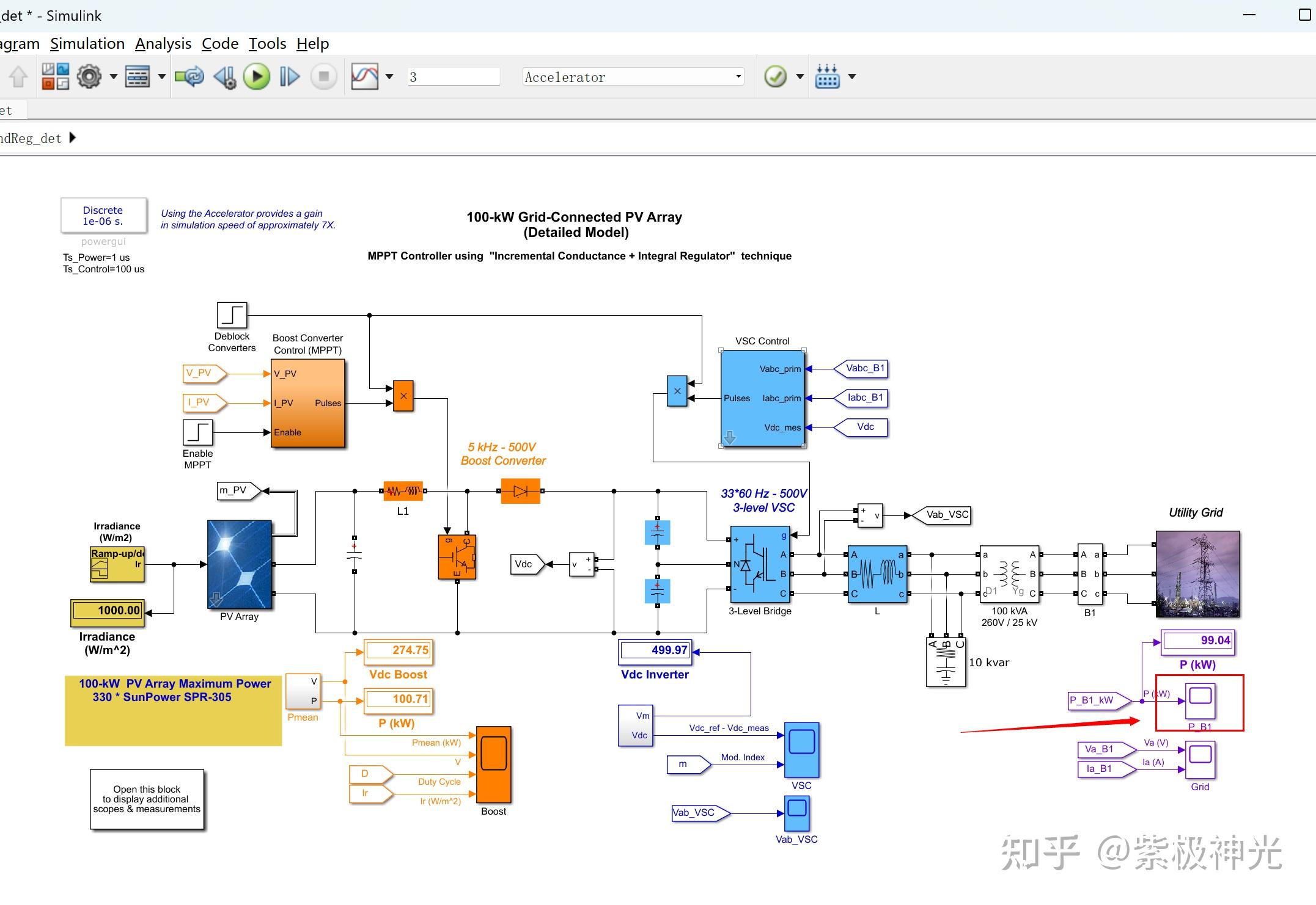 使用SimPowerSystems并网光伏阵列研究（Simulink实现） - 知乎
