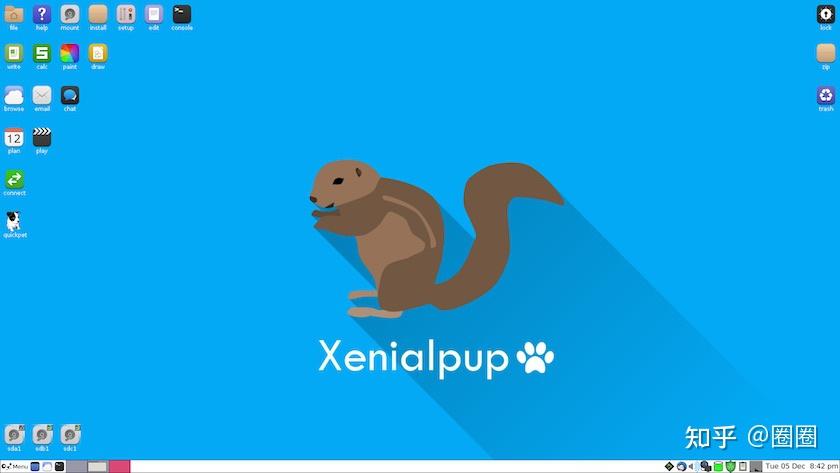 2023年推荐 3 款最小 Linux 发行版 - 知乎