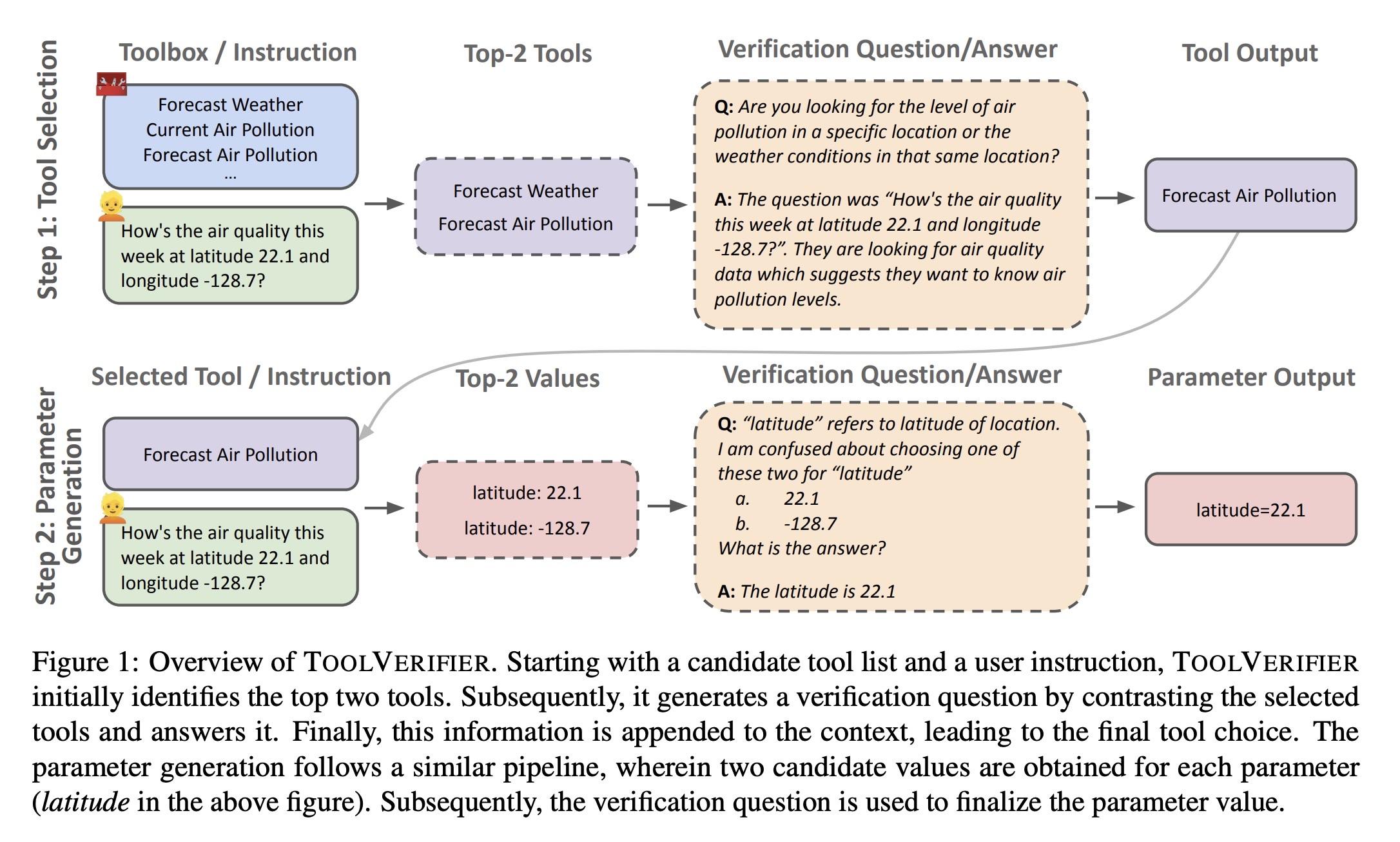 爱可可 AI 前沿推介(2.24) - 知乎