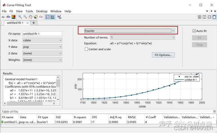 数学建模如何用Matlab工具箱偷懒?Matlab的Curve Fitting Tool的详细上手教程 - 知乎