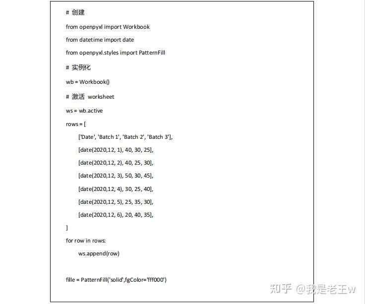 暑假自学！精心整理了40个python办公自动化真实案例，高效办公！从此告别加班！ 知乎
