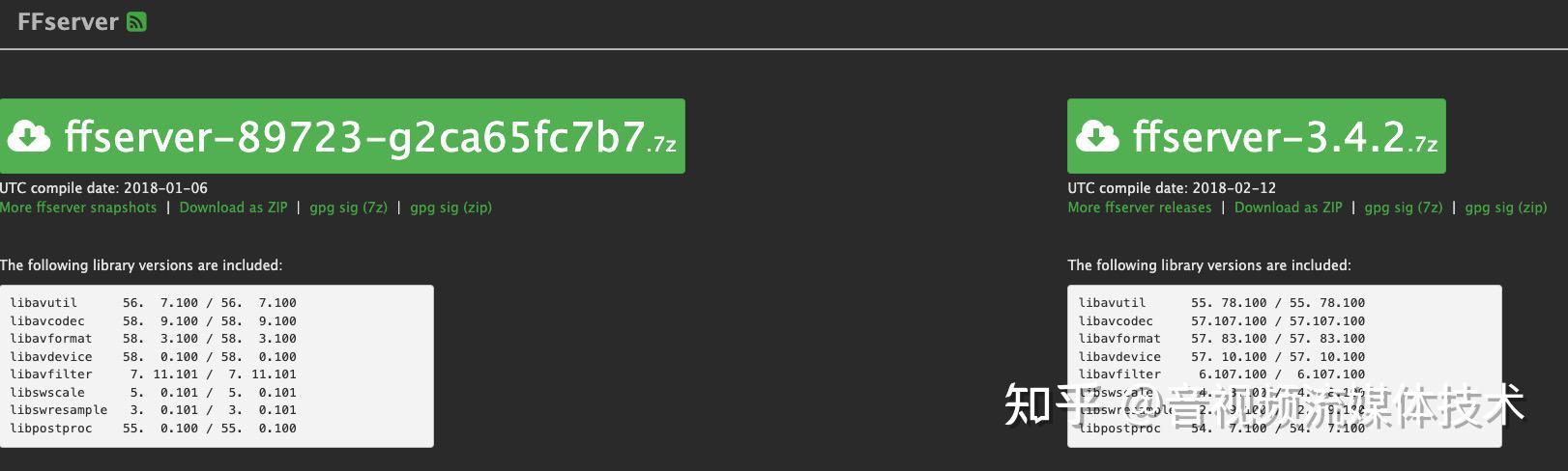 MacOS快速安装FFmpeg - 知乎