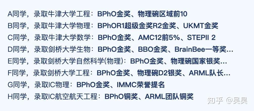 如何评价含金量最高的物理类国际竞赛 BPhO ？ - 知乎