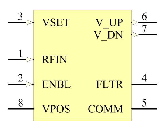 【Datasheet】AD8314ARMZ规格信息与PDF文件 - 知乎