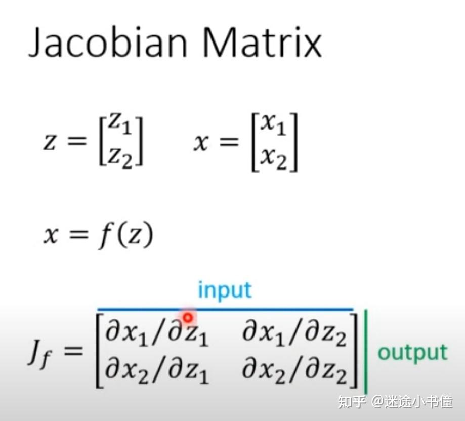 基于流的生成模型-Flow based generative models - 知乎