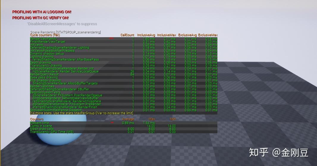 优化UE4性能 、减少DrawCall——材质中使用自定义基元数据 - 知乎